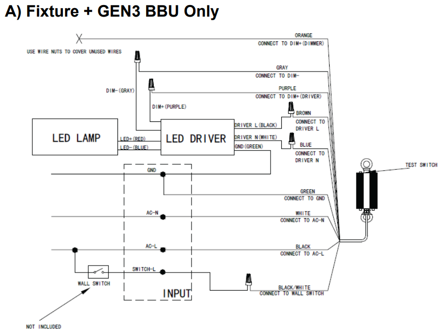 40W Round Emergency LED Driver/BBU (GEN 3) Install Kit by ETI
