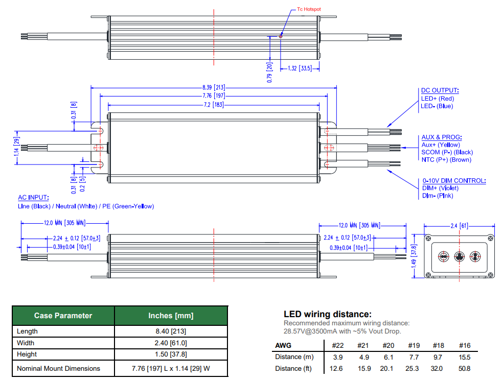 LPF100W-200-PC1400-RD 100W Wired Programming LED Driver with 12V ...