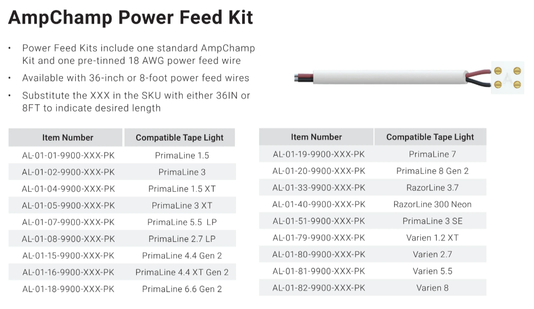 PrimaLine 4.4 Gen 2 Tape Light AmpChamp 36" Power Feed Kit by Alloy LED