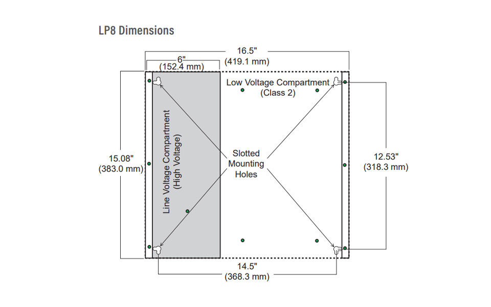 LP8S-8-347 Peanut Lighting Control Panel, 8 Relays, 347V, Surface Mount ...
