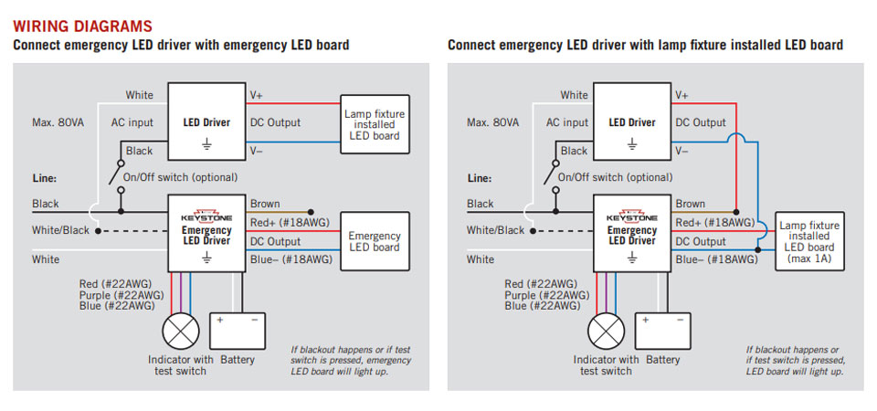 12W SmartSafe Constant Power LED Emergency Back-Up Driver Kit by Keystone
