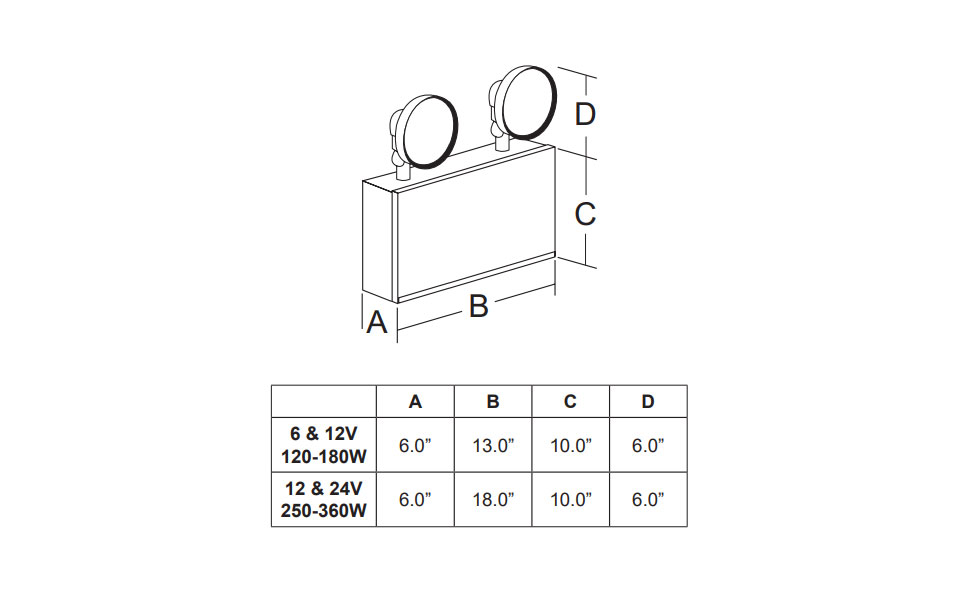 120W Steel Emergency Light, 6V Lead Calcium, No Lamps, Self-Test/Self ...