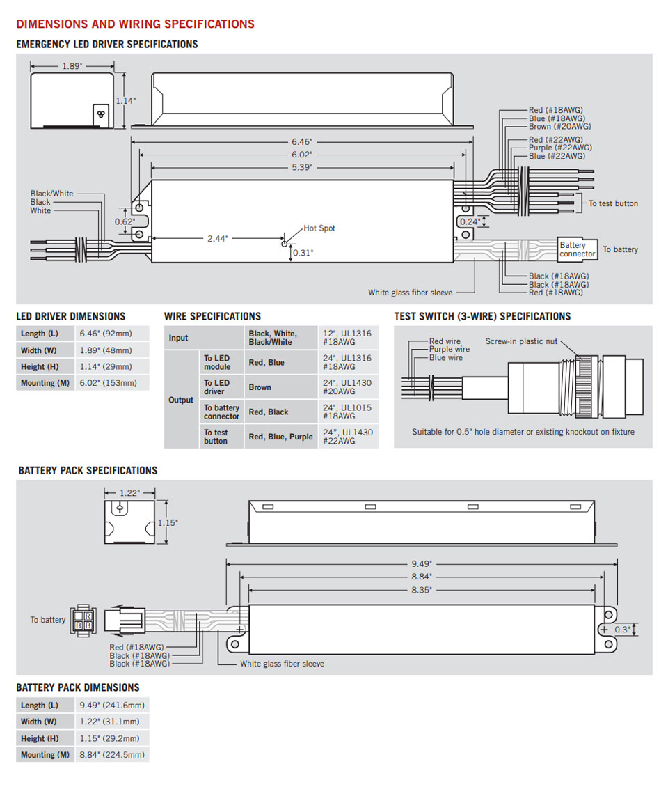 12W SmartSafe Constant Power LED Emergency Back-Up Driver Kit by Keystone