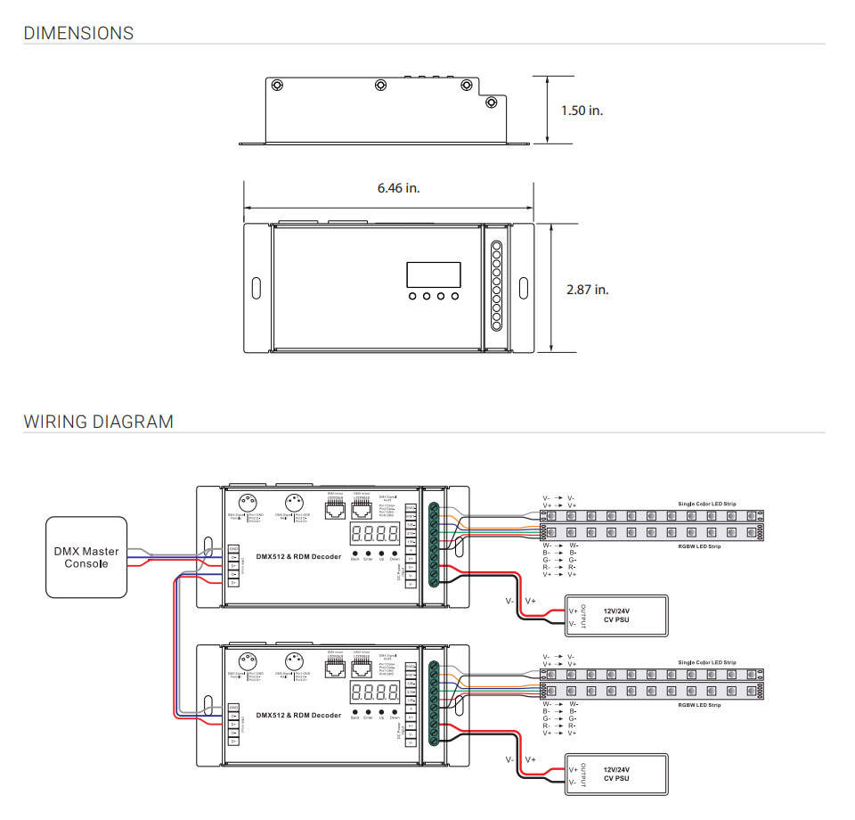 DMX Decoder with RDM by Alloy LED