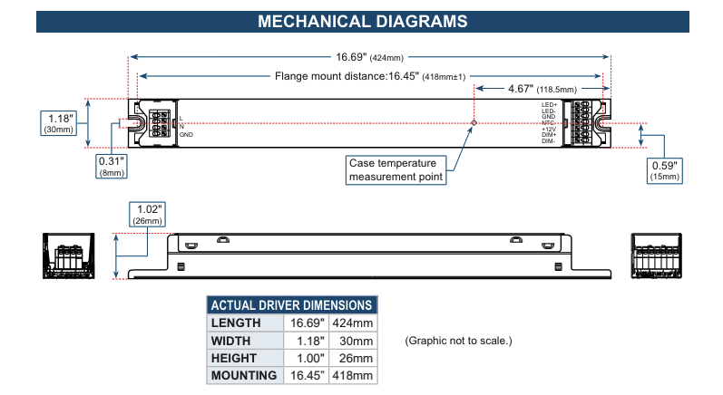 85W CFLEX Programmable & Dimmable Constant Current LED Driver by Magnitude