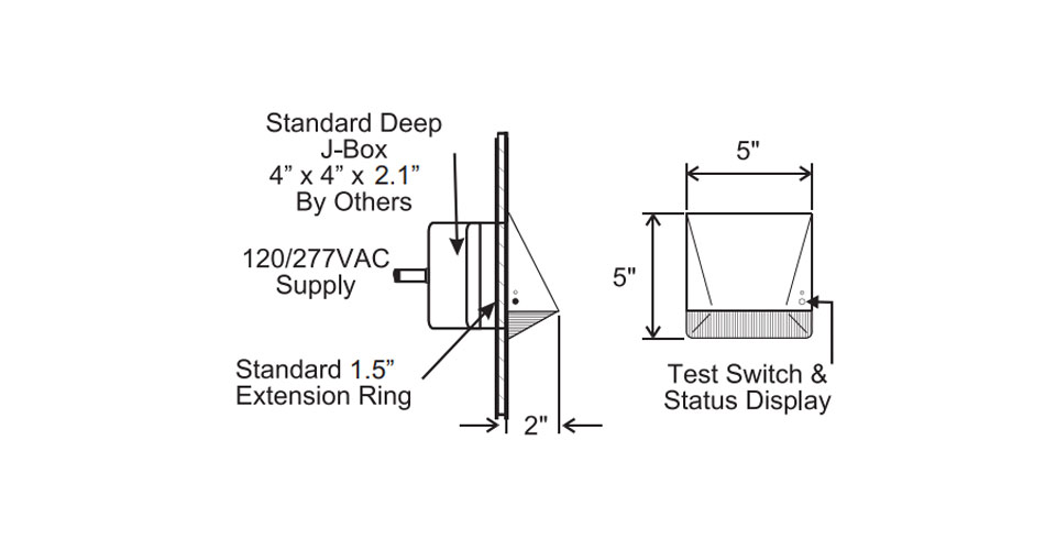 10W NF2 Series Ultra Mini LED Emergency Light, NiCad Battery, (3) 3.5W ...